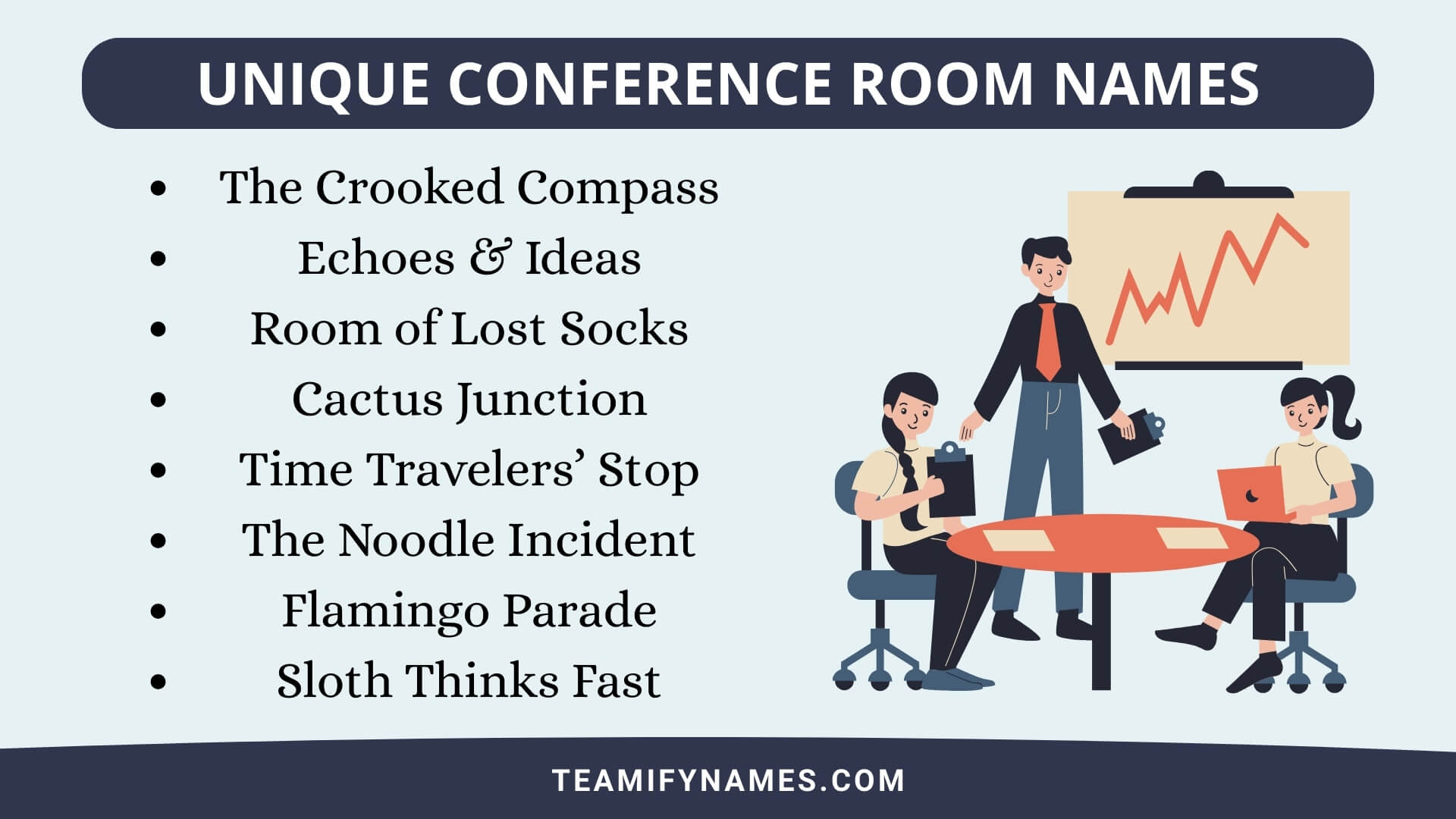 550+ Cool Conference Room Names to Inspire Your Office – Teamify Names
