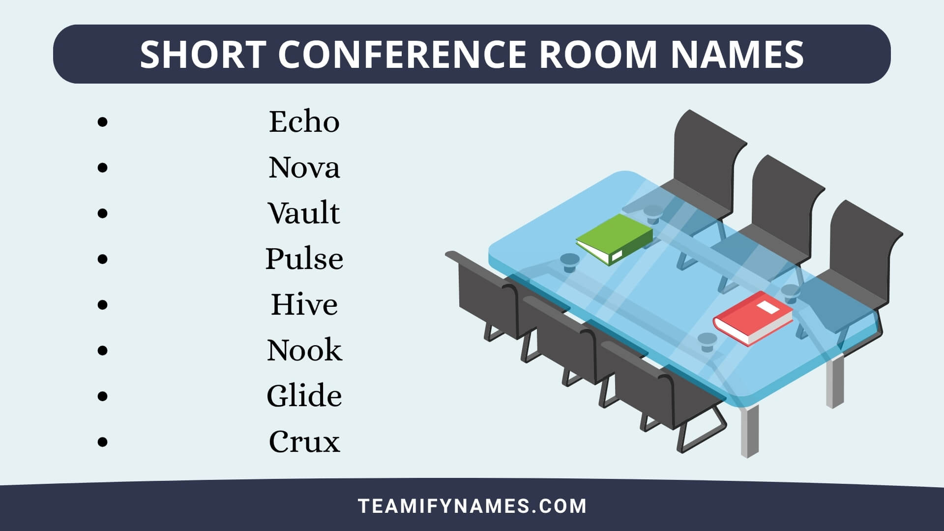 550+ Cool Conference Room Names to Inspire Your Office – Teamify Names