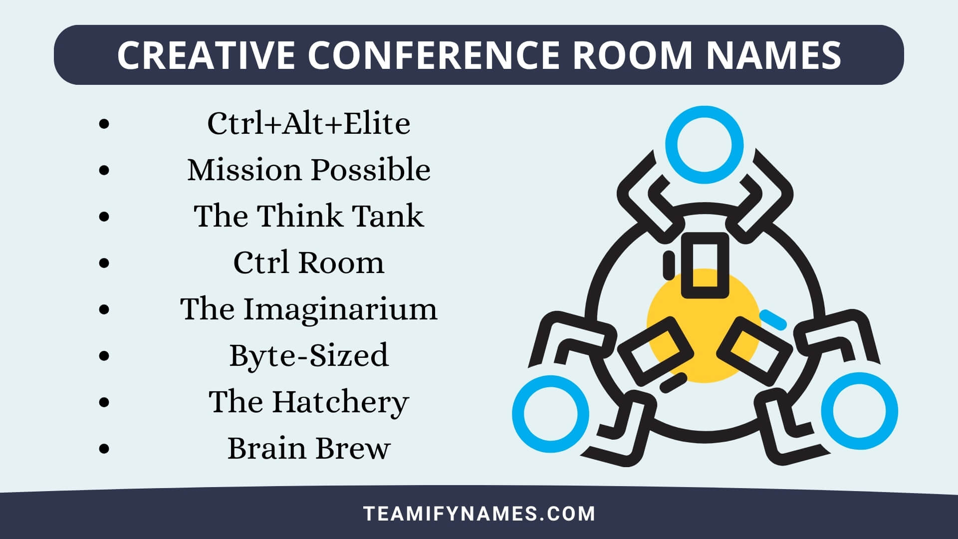 550+ Cool Conference Room Names to Inspire Your Office – Teamify Names