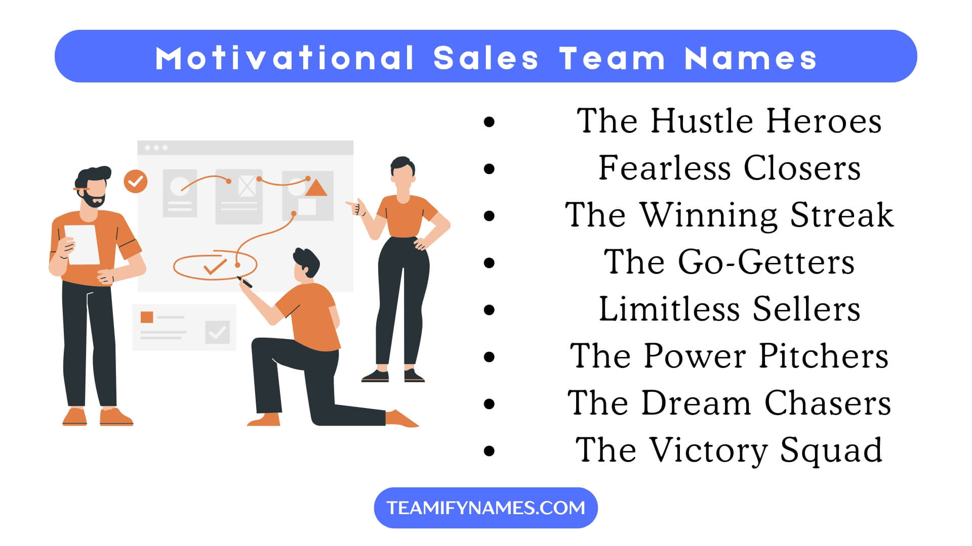 455+ Sales Team Names That Inspire Success & Boost Team Spirit ...